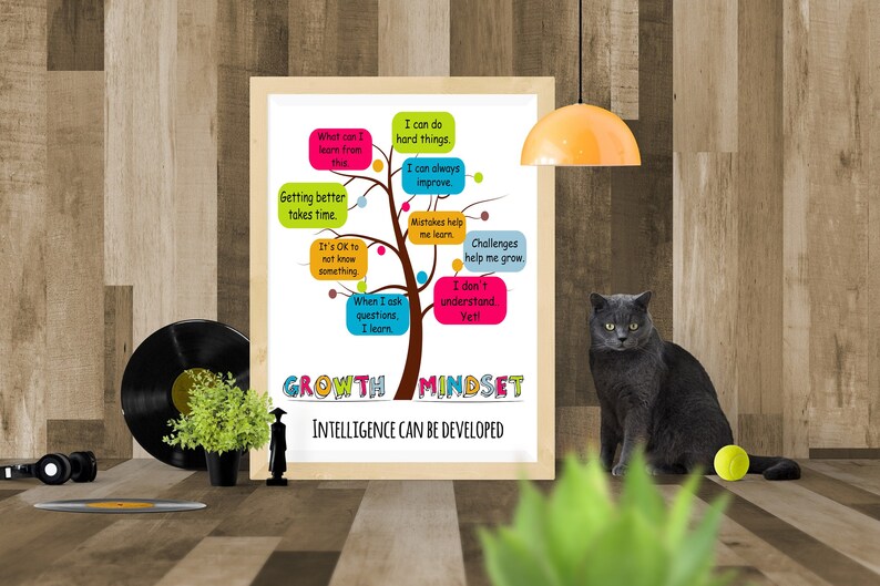Growth Mindset Poster the Power of Yet, Classroom Poster, Cute Teacher ...