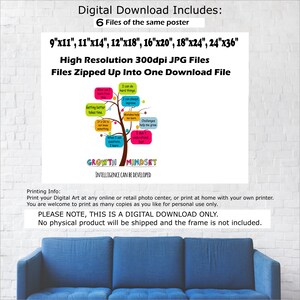 Growth Mindset Poster growth Tree, Classroom Poster, Cute Teacher Stuff ...
