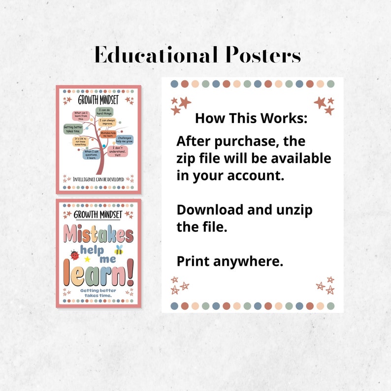 Growth Mindset Printable Boho Educational Poster Set for Classrooms ...