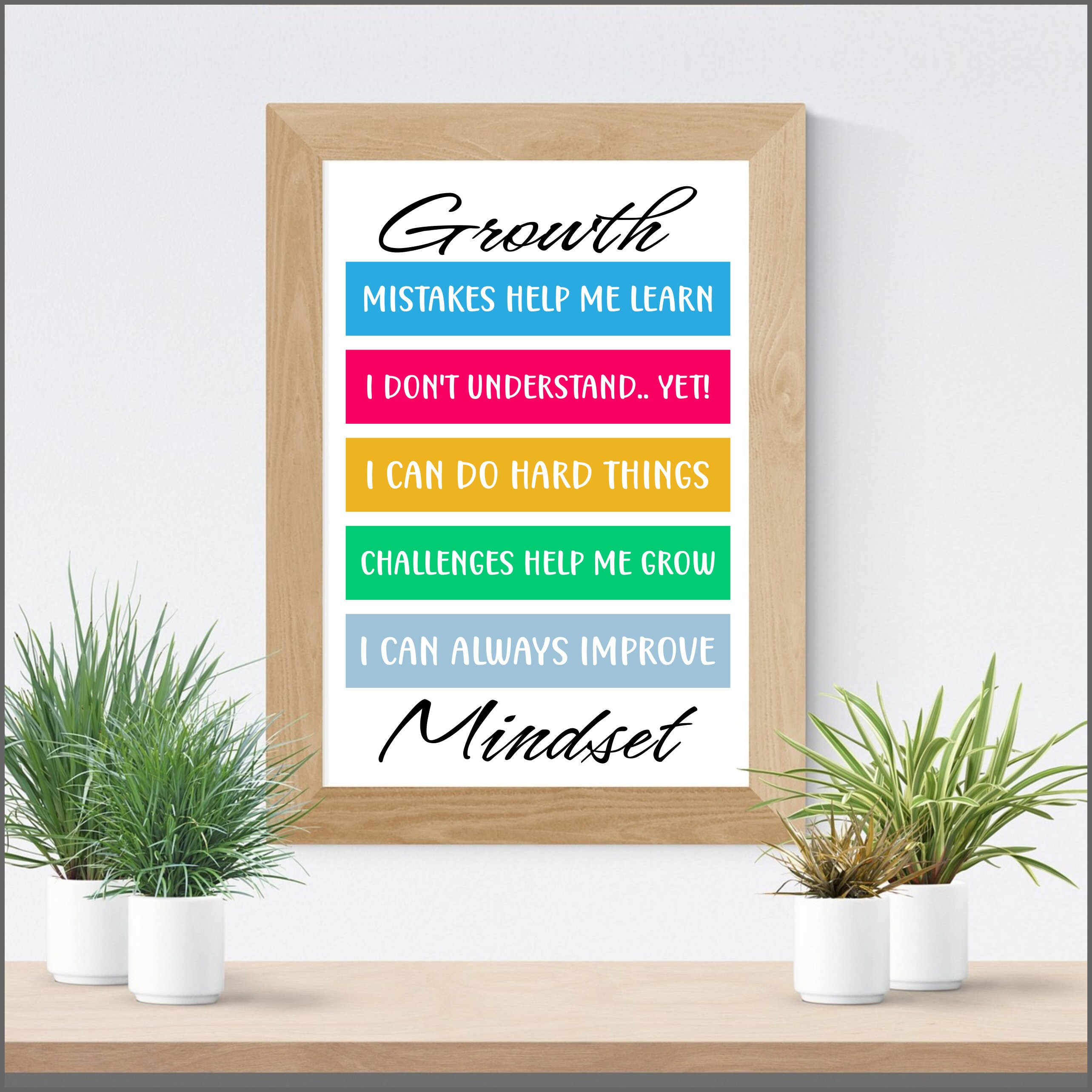 Our Growth Mindset Poster Bundle for Teacher, School Psychologist ...