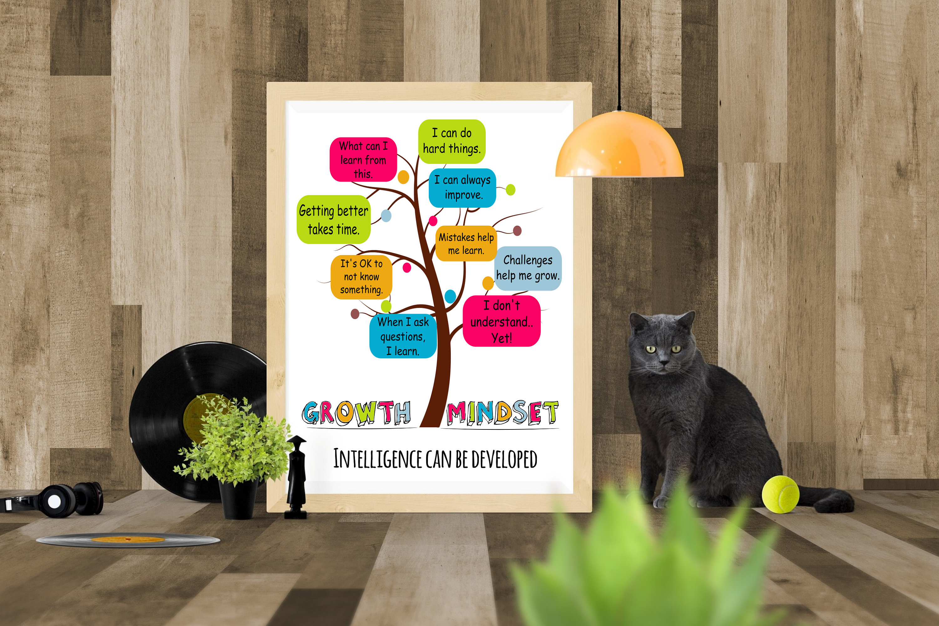 Growth Mindset Poster growth Tree, Classroom Poster, Cute Teacher Stuff ...