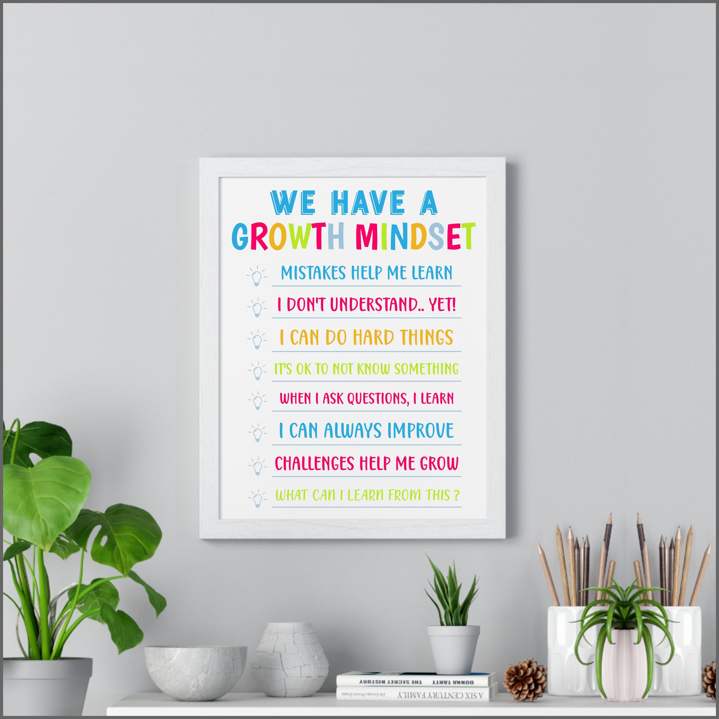 Growth Mindset Poster for Teacher, School Psychologist, Counselor ...