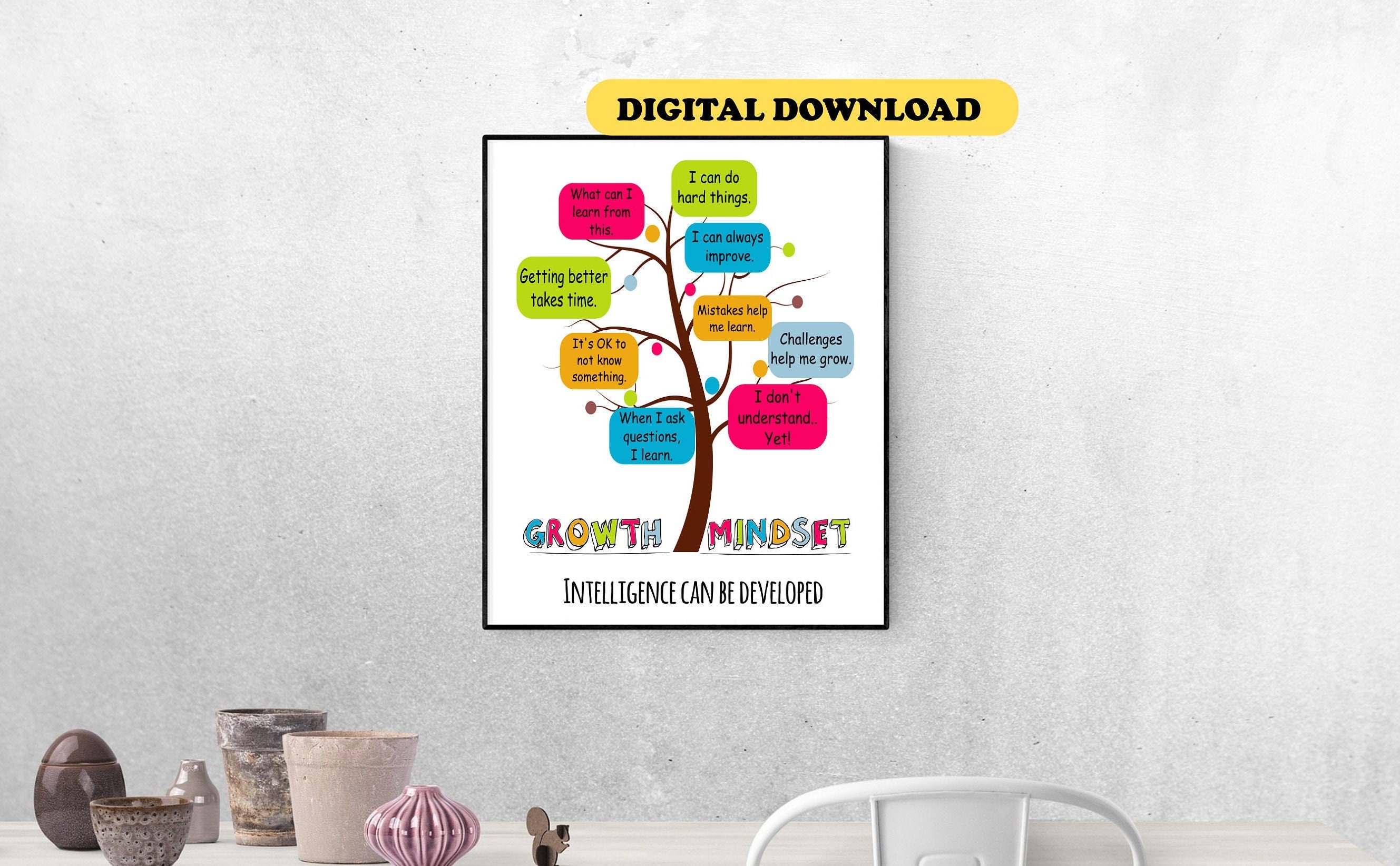 Growth Mindset Poster growth Tree, Classroom Poster, Cute Teacher Stuff ...