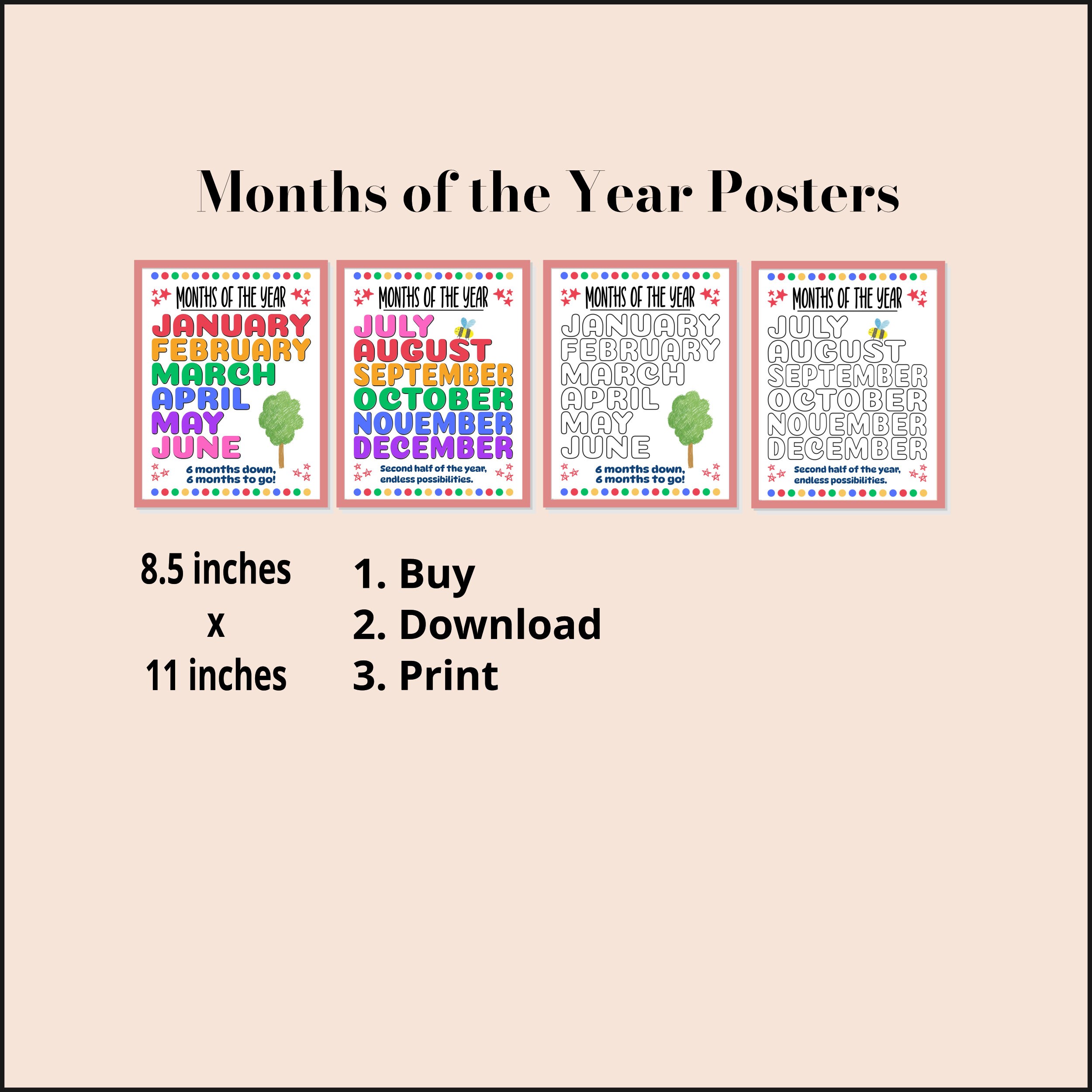 Teacher Printables Educational Poster Set for Classrooms, Wall Art for ...