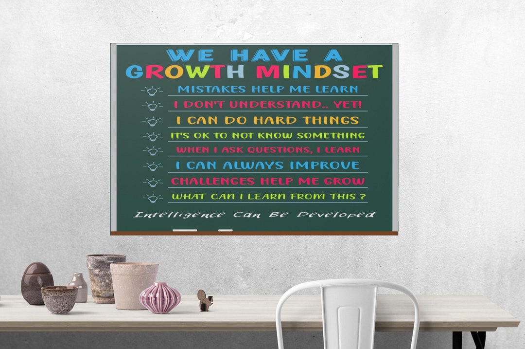 Growth Mindset Poster, the Power of yet Classroom Poster, Cute Teacher ...