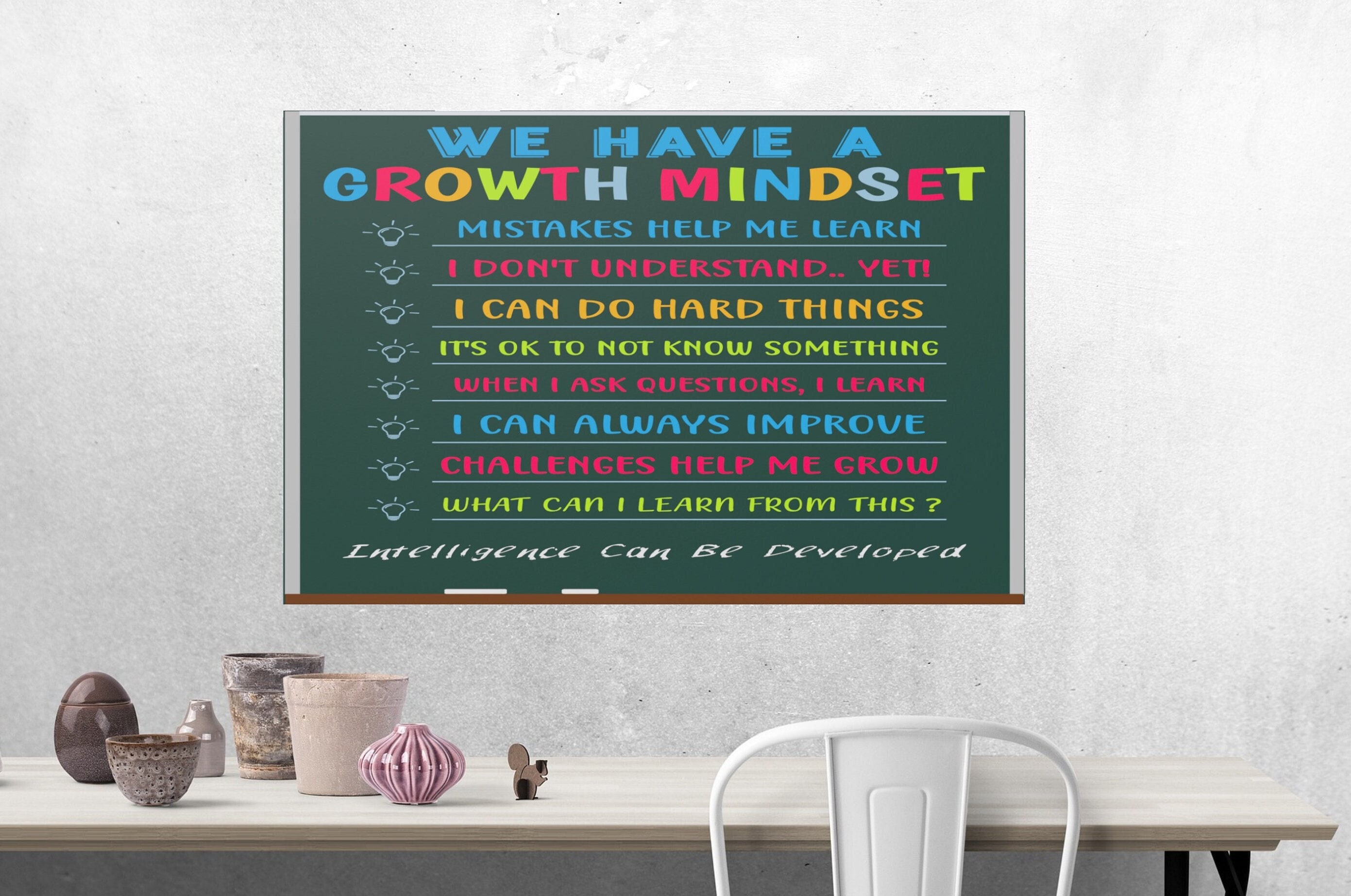 Growth Mindset Poster, the Power of yet Classroom Poster, Cute Teacher ...
