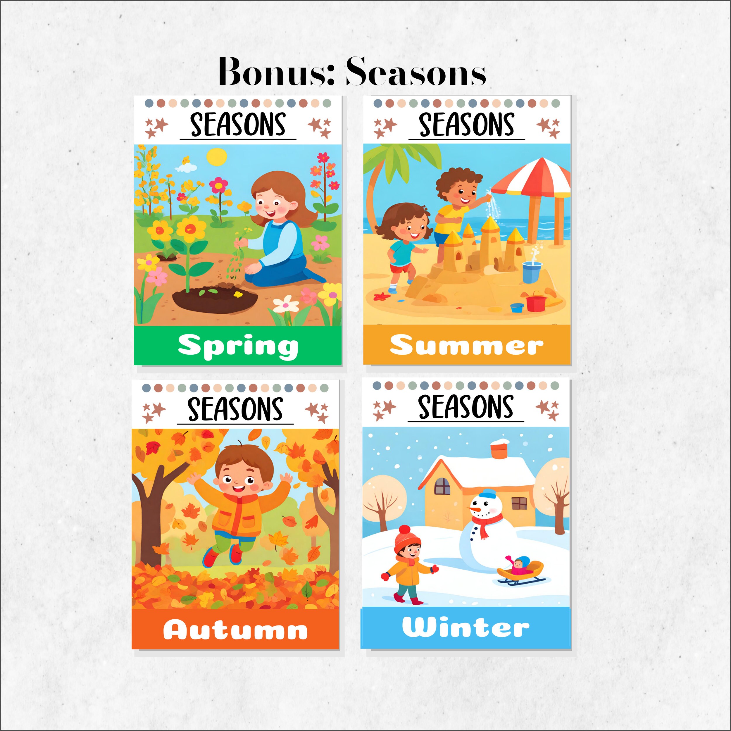 Days of the Week Teacher Printables Educational Poster Set for ...