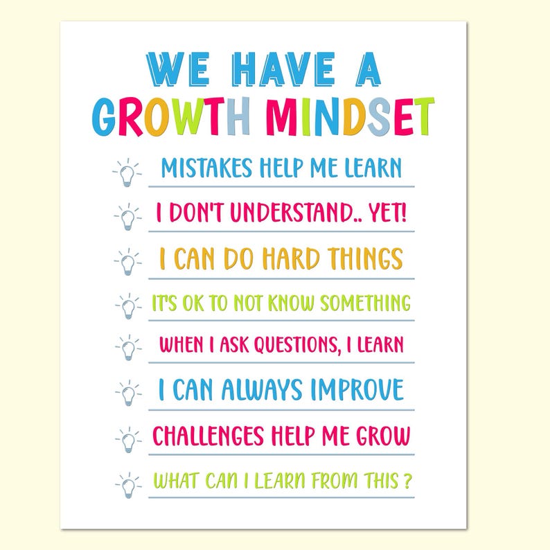 Growth Mindset Tree Digital Print Download - Etsy