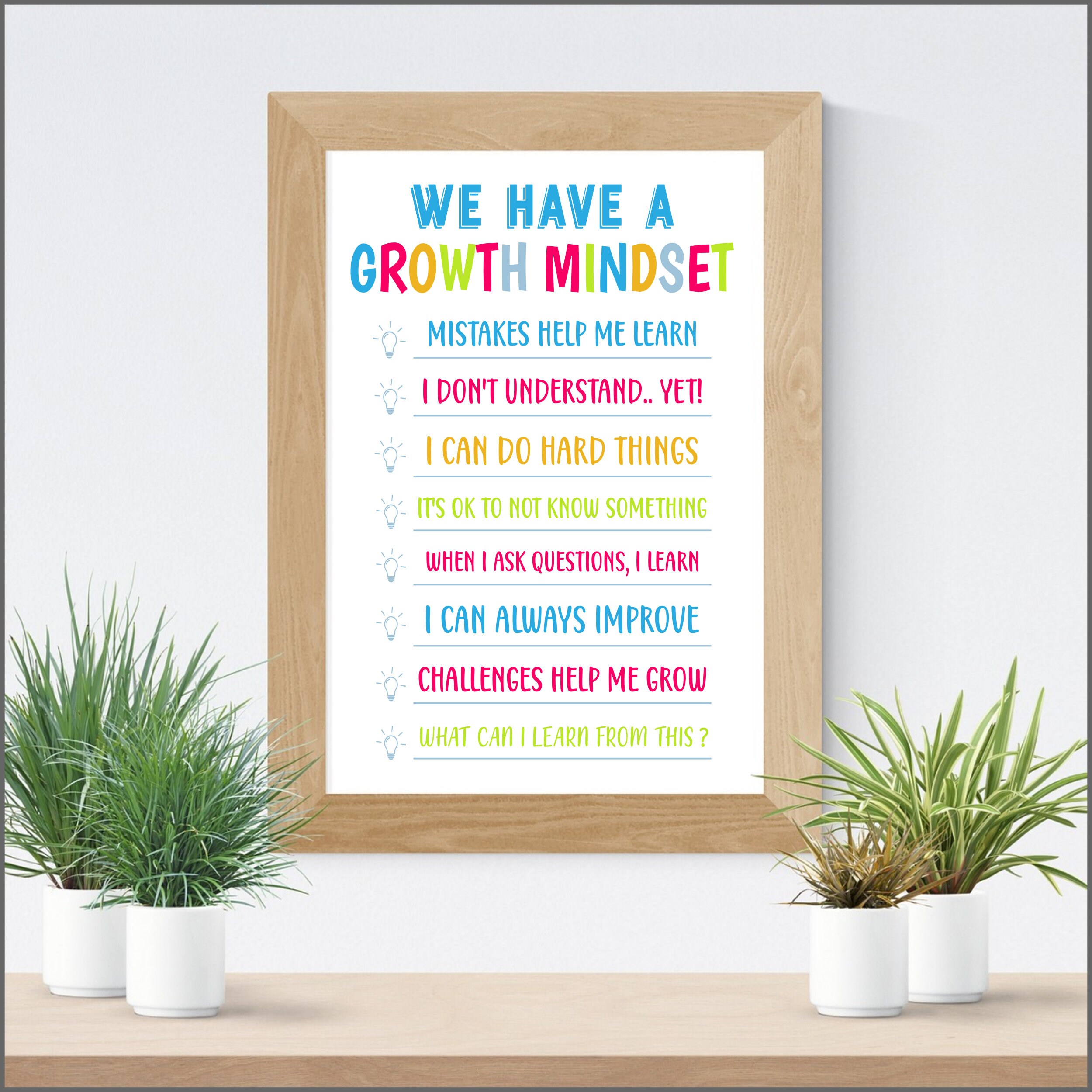 Growth Mindset Poster for Teacher, School Psychologist, Counselor ...