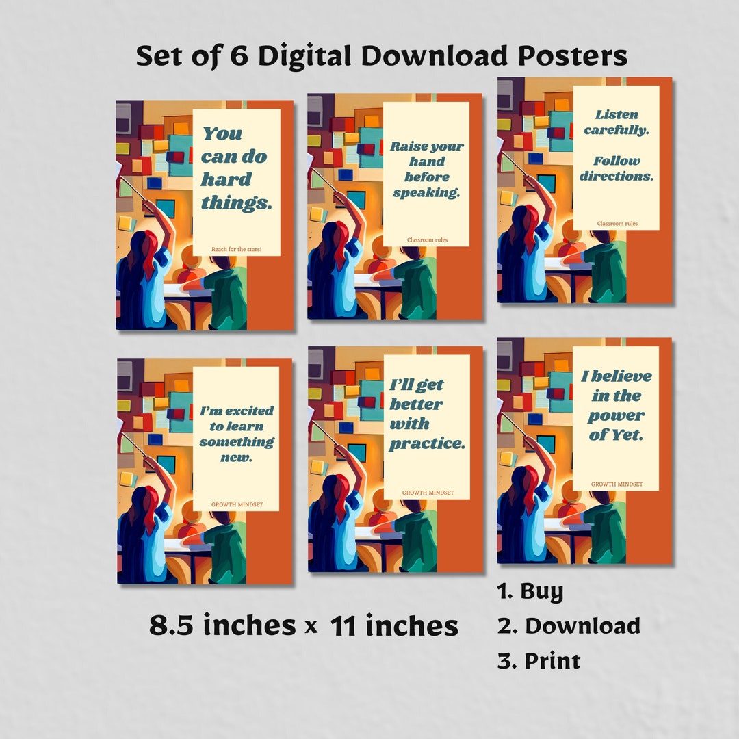 Growth Mindset Educational Poster Set for Classrooms, Wall Art ...