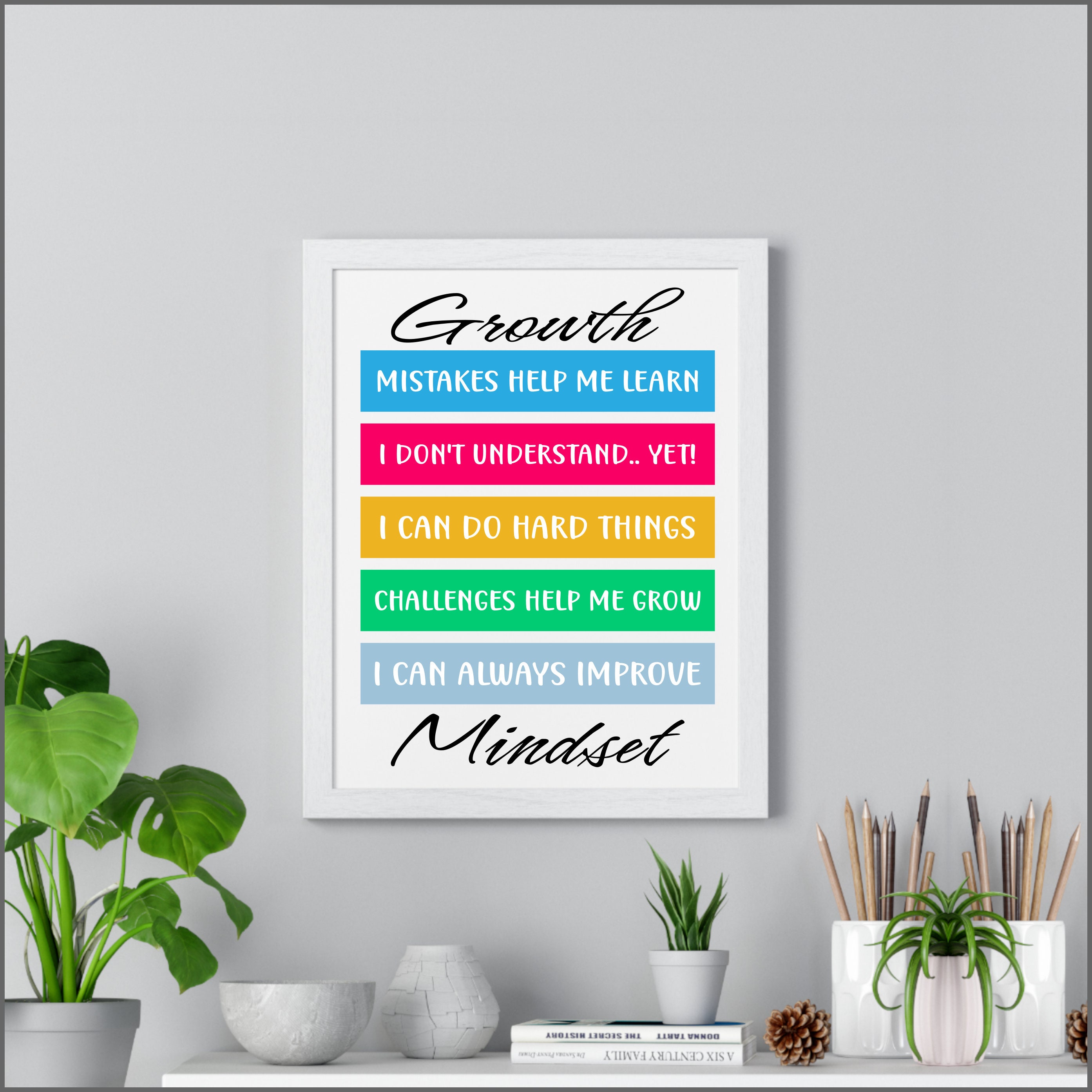 Our Growth Mindset Poster Bundle for Teacher, School Psychologist ...