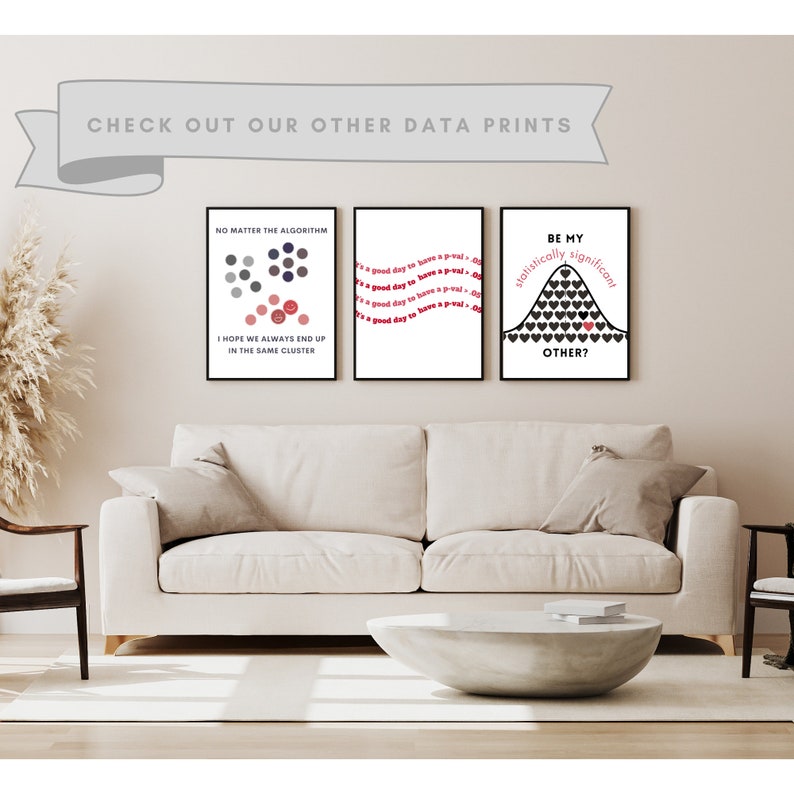 Data Analyst Gift. Statistics Wall Art. Clustering. Digital Download ...