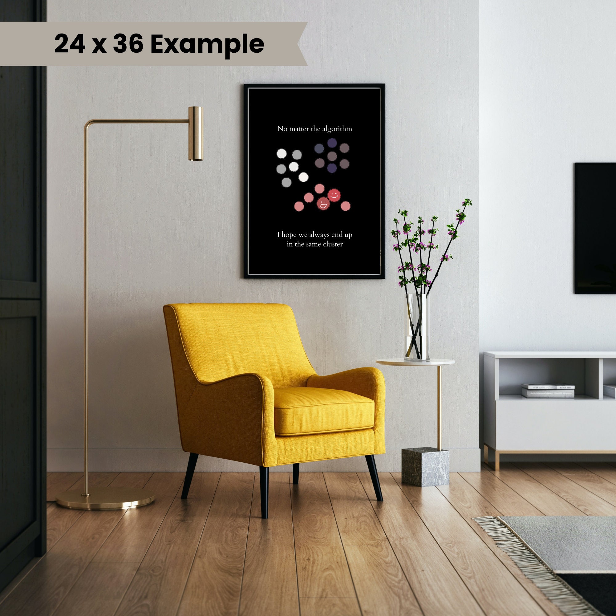 Data Analyst Gift. Statistics Wall Art. Clustering. Digital Download ...