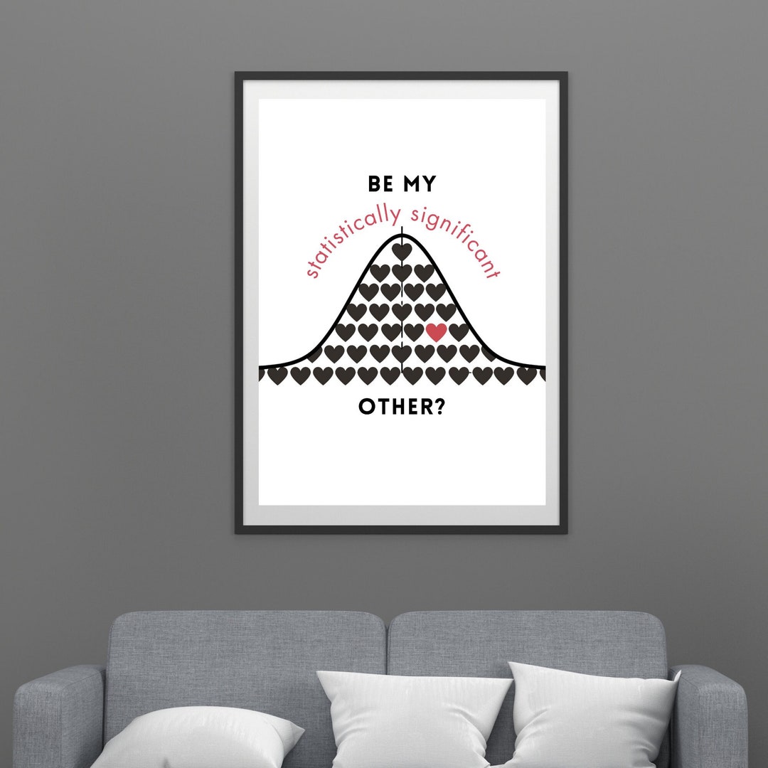 Data Analyst Gift. Statistics Wall Art. Clustering. Digital Download ...