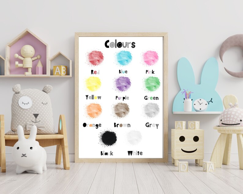 Colours Poster- Classroom Decor - Homeschooling - Teaching Poster ...