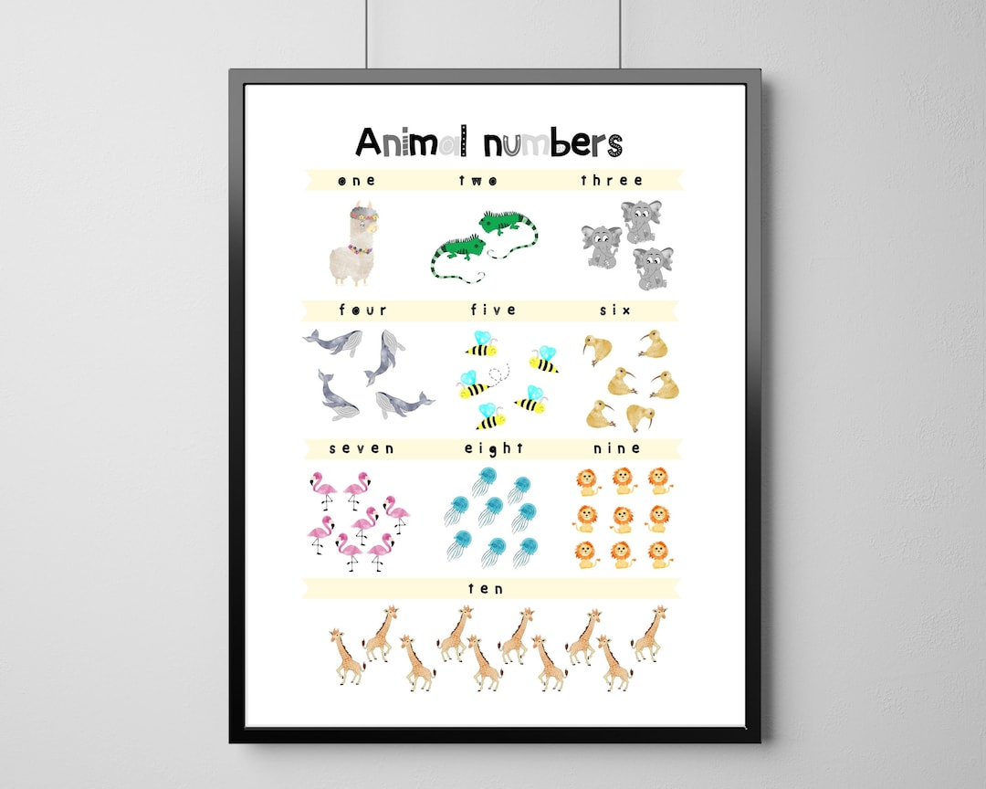 Animal Number Print - Classroom Poster - Wall Art - Educational ...