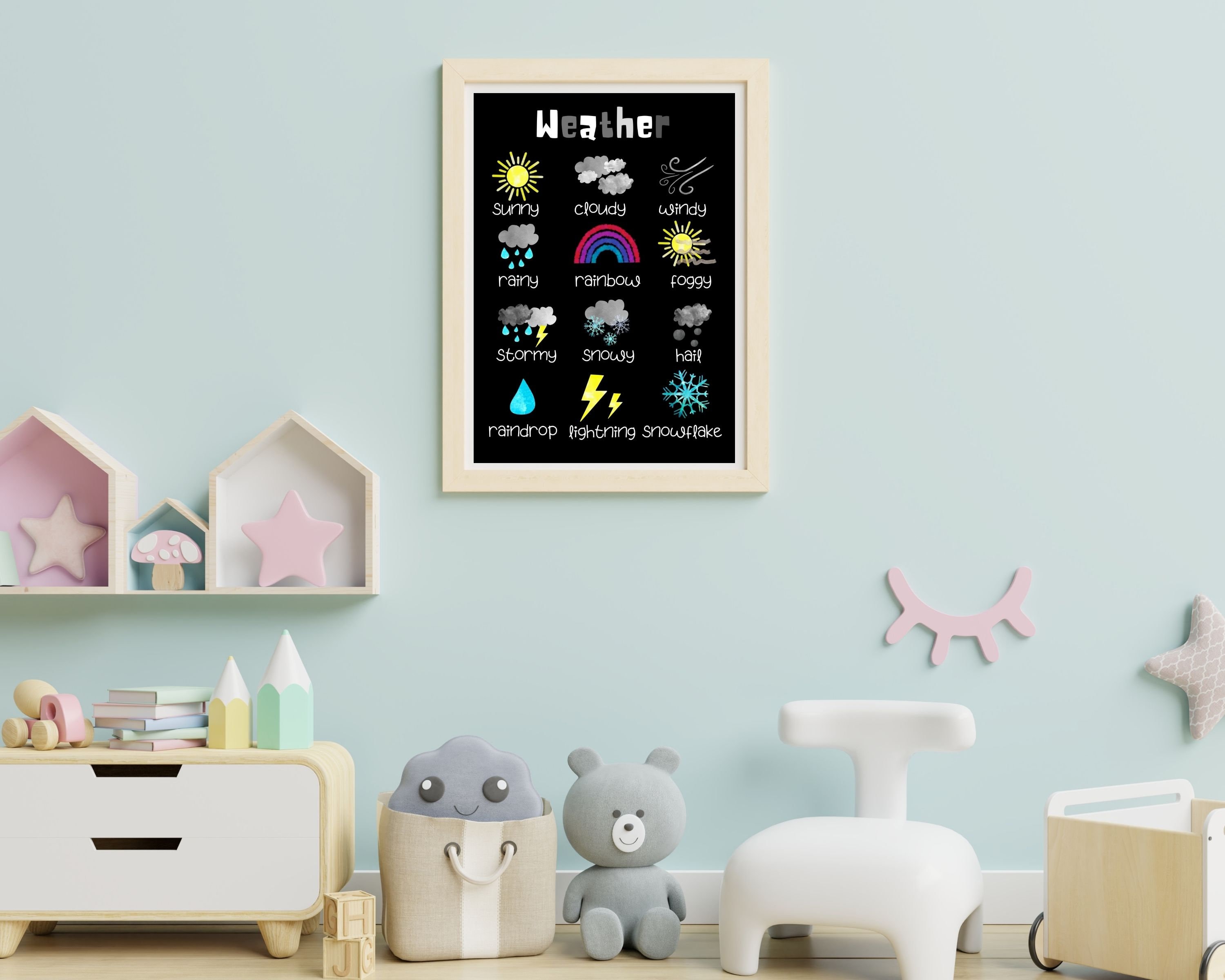 Weather Poster- Classroom Decor - Homeschooling - Teaching Poster ...