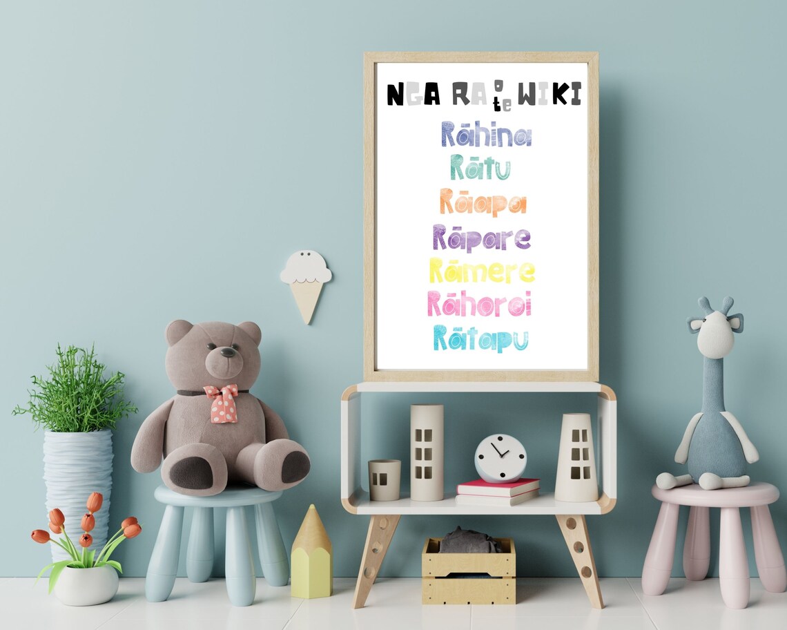 Maori Days of the Week Classroom Printables Classroom - Etsy