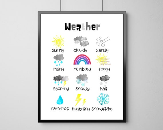 Weather Poster Classroom Decor Homeschooling Teaching | Etsy
