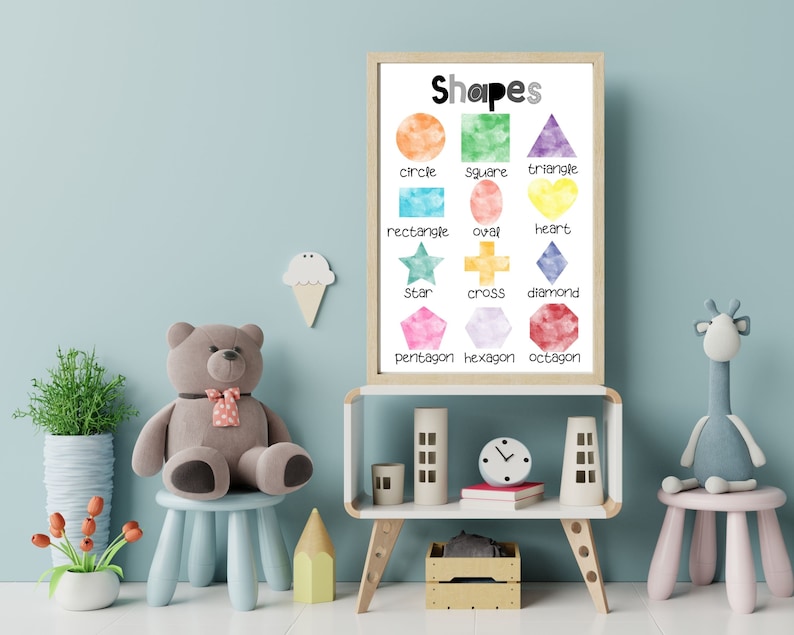 Geometric Shapes Poster- Classroom Decor - Homeschooling - Teaching ...