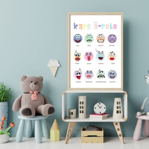 Feelings Poster - Te Reo Maori to English - Classroom Decor - Teaching ...