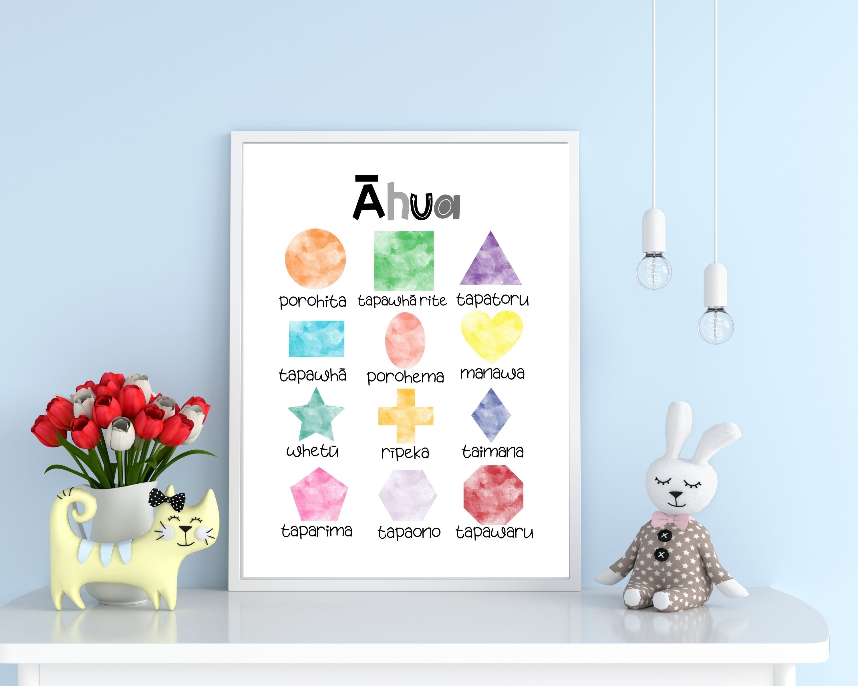 Maori Shapes Poster- Classroom Decor - Learn Maori- Teaching Poster ...
