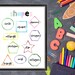 Shapes Flashcards - A4 Poster - Vocabulary Cards - ESL -preschool ...