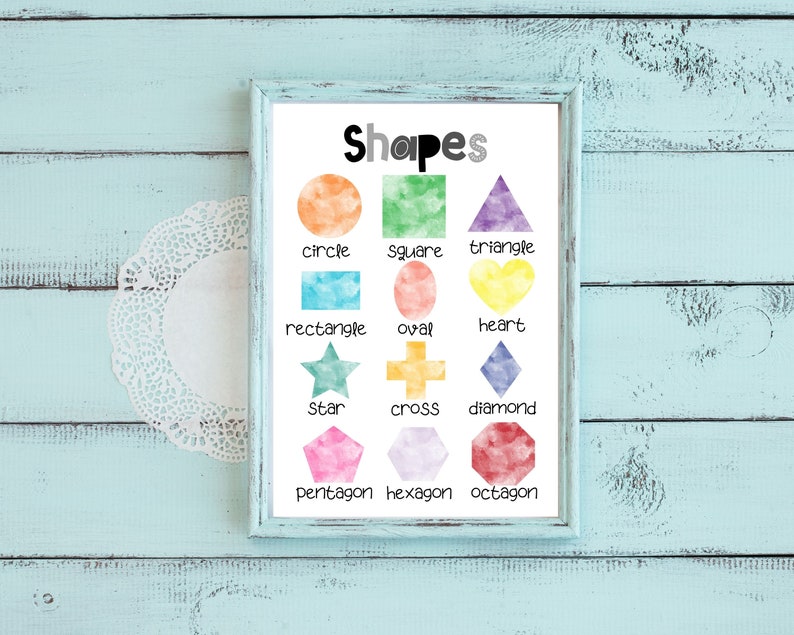 Geometric Shapes Poster Classroom Decor Homeschooling Teaching Poster ...