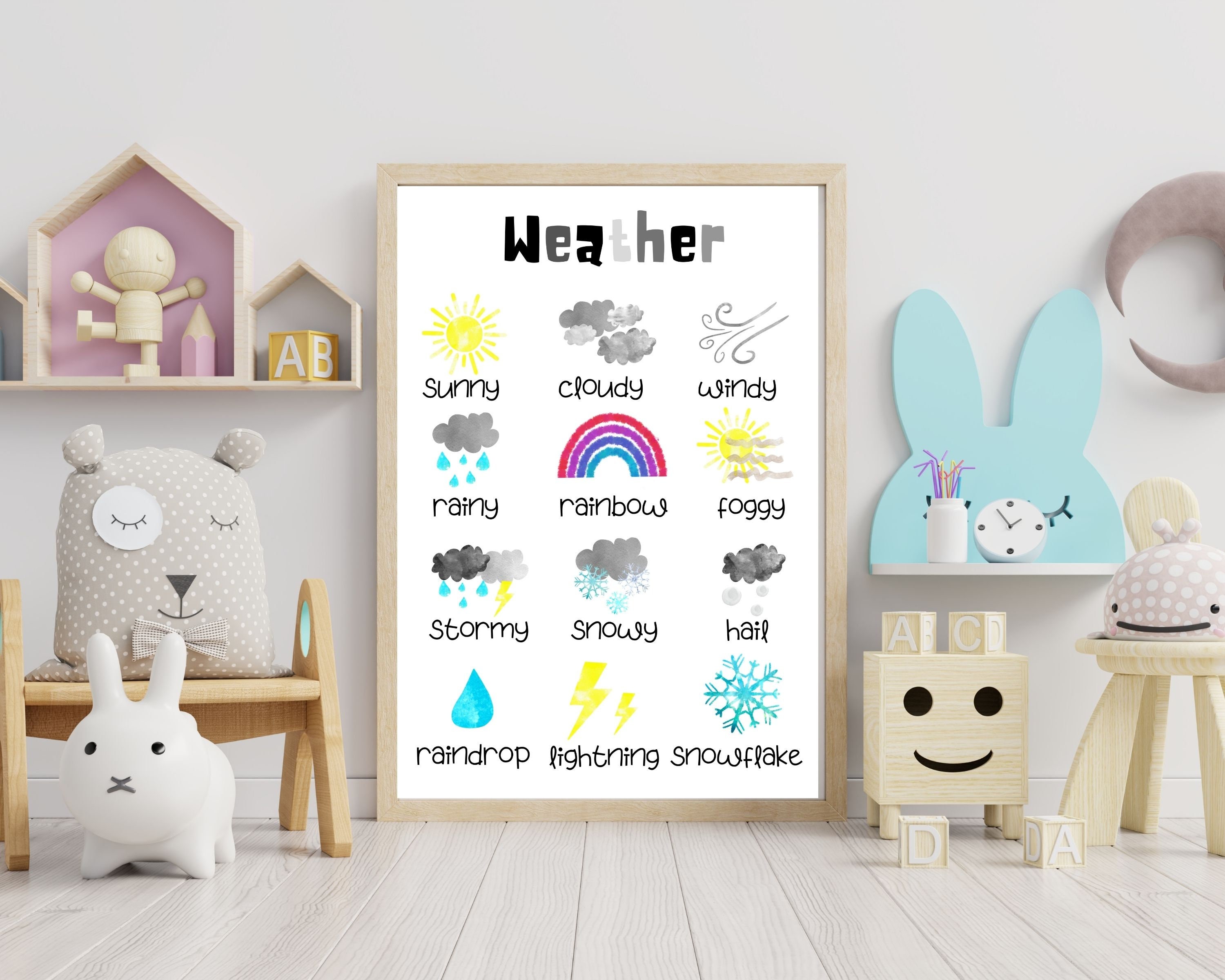 Weather Poster- Classroom Decor - Homeschooling - Teaching Poster ...