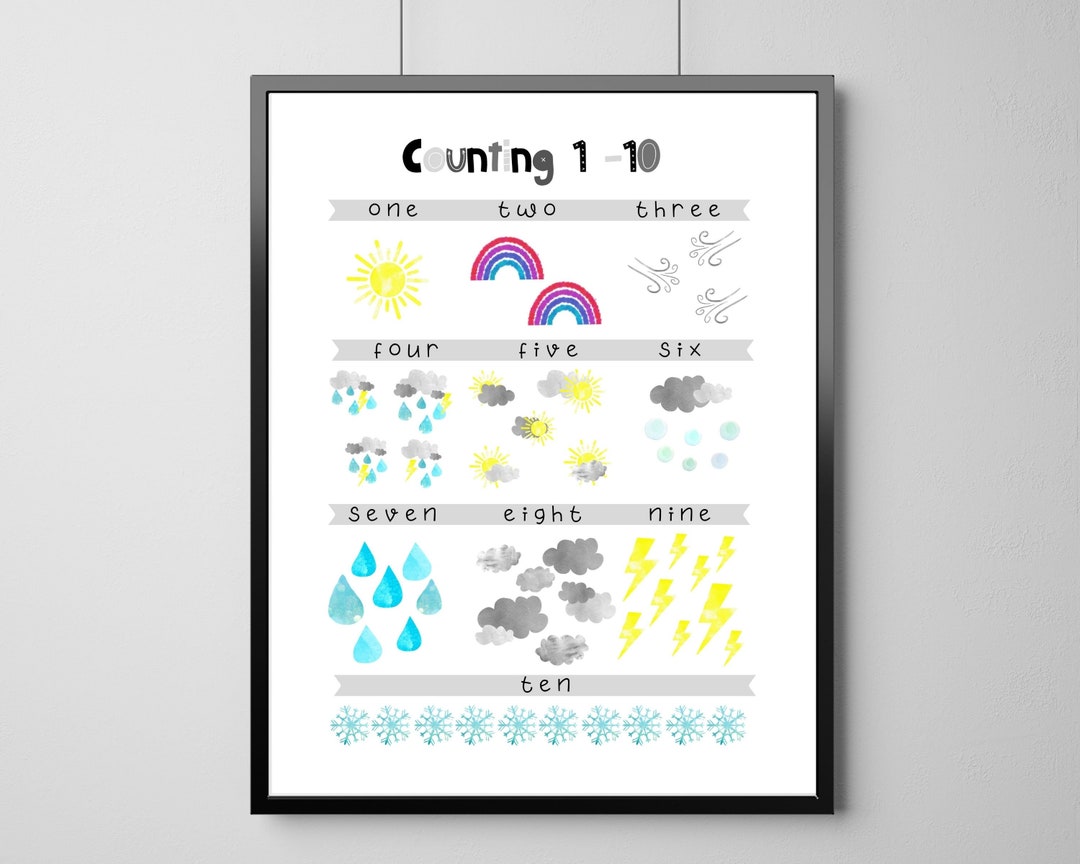 Counting 1-10 Weather - Classroom Decor - Homeschooling - Teaching ...