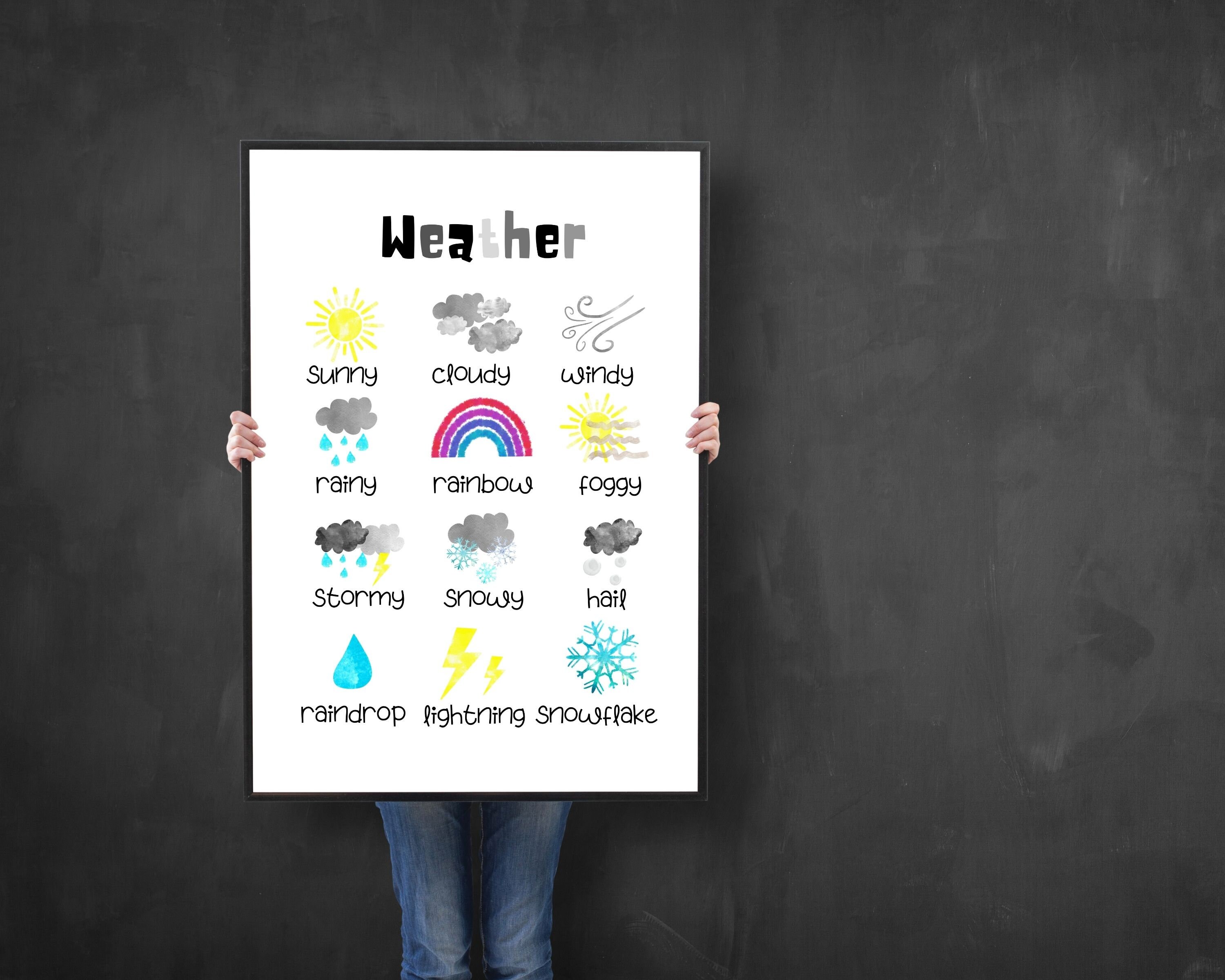 Weather Poster- Classroom Decor - Homeschooling - Teaching Poster ...