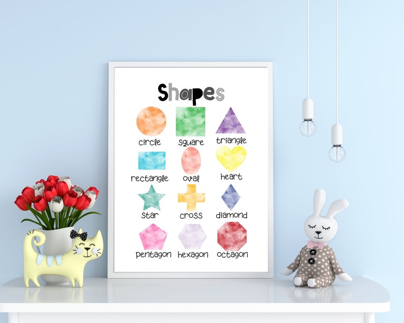 Geometric Shapes Poster Classroom Decor Homeschooling Teaching Poster ...