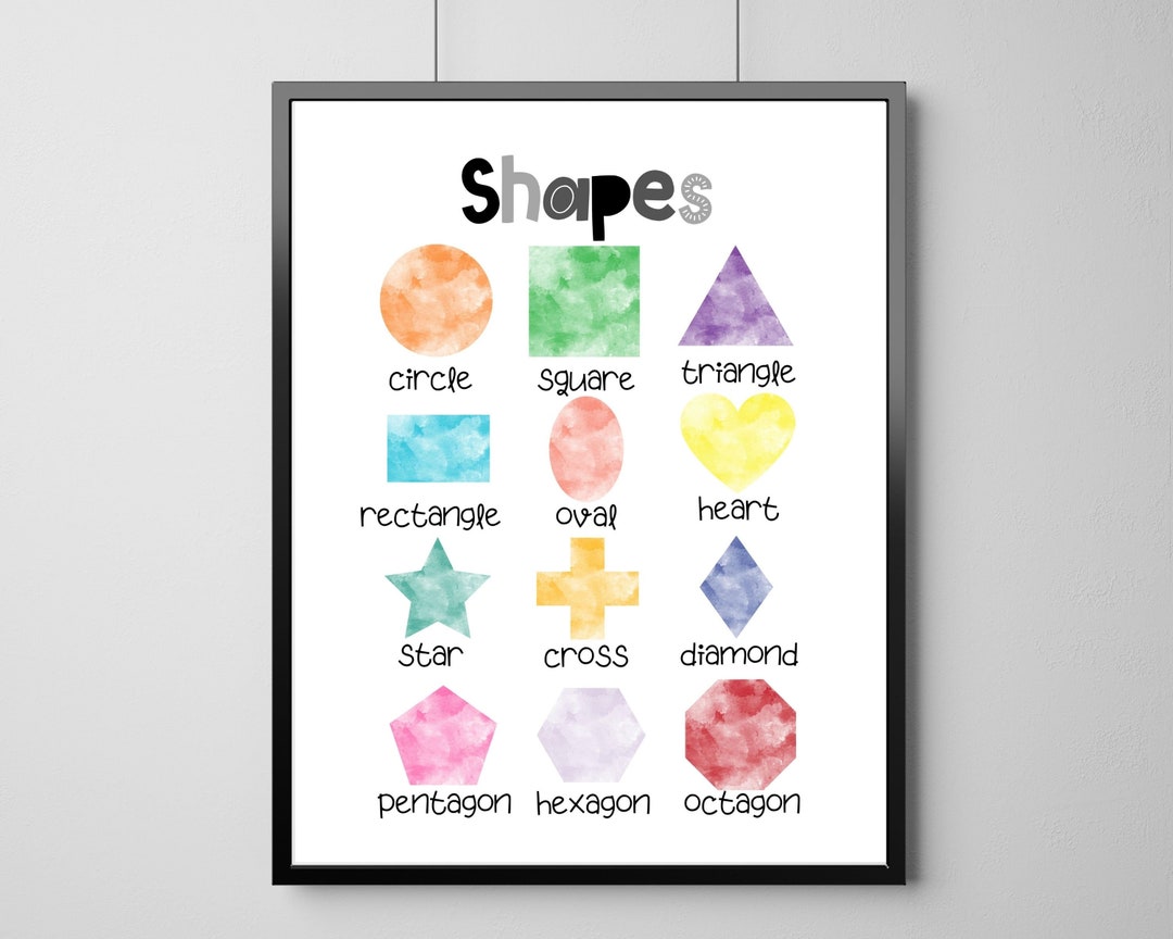 Geometric Shapes Poster- Classroom Decor - Homeschooling - Teaching ...