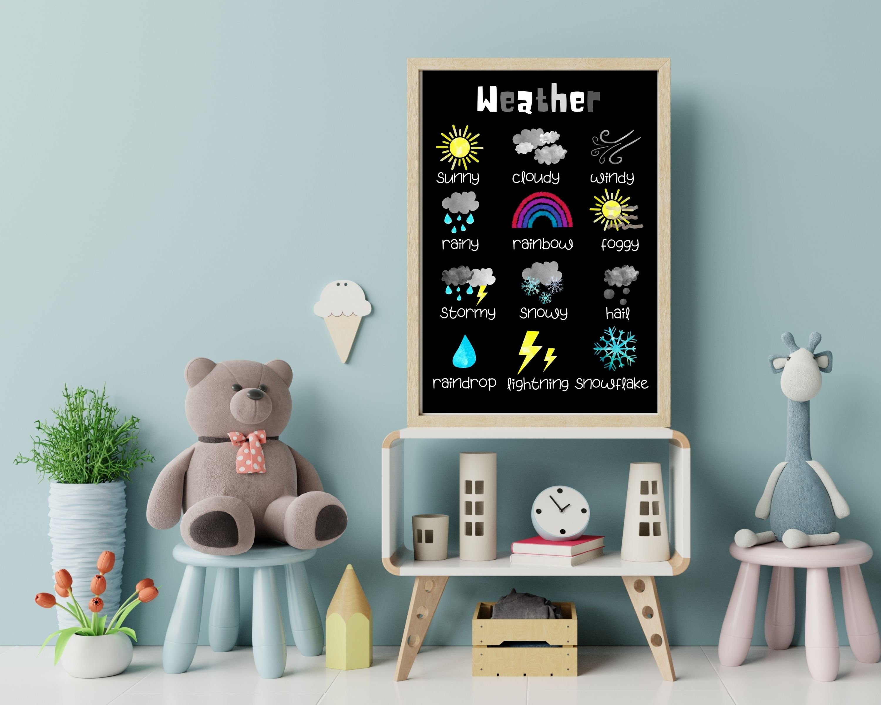 Weather Poster Classroom Decor Homeschooling Teaching - Etsy