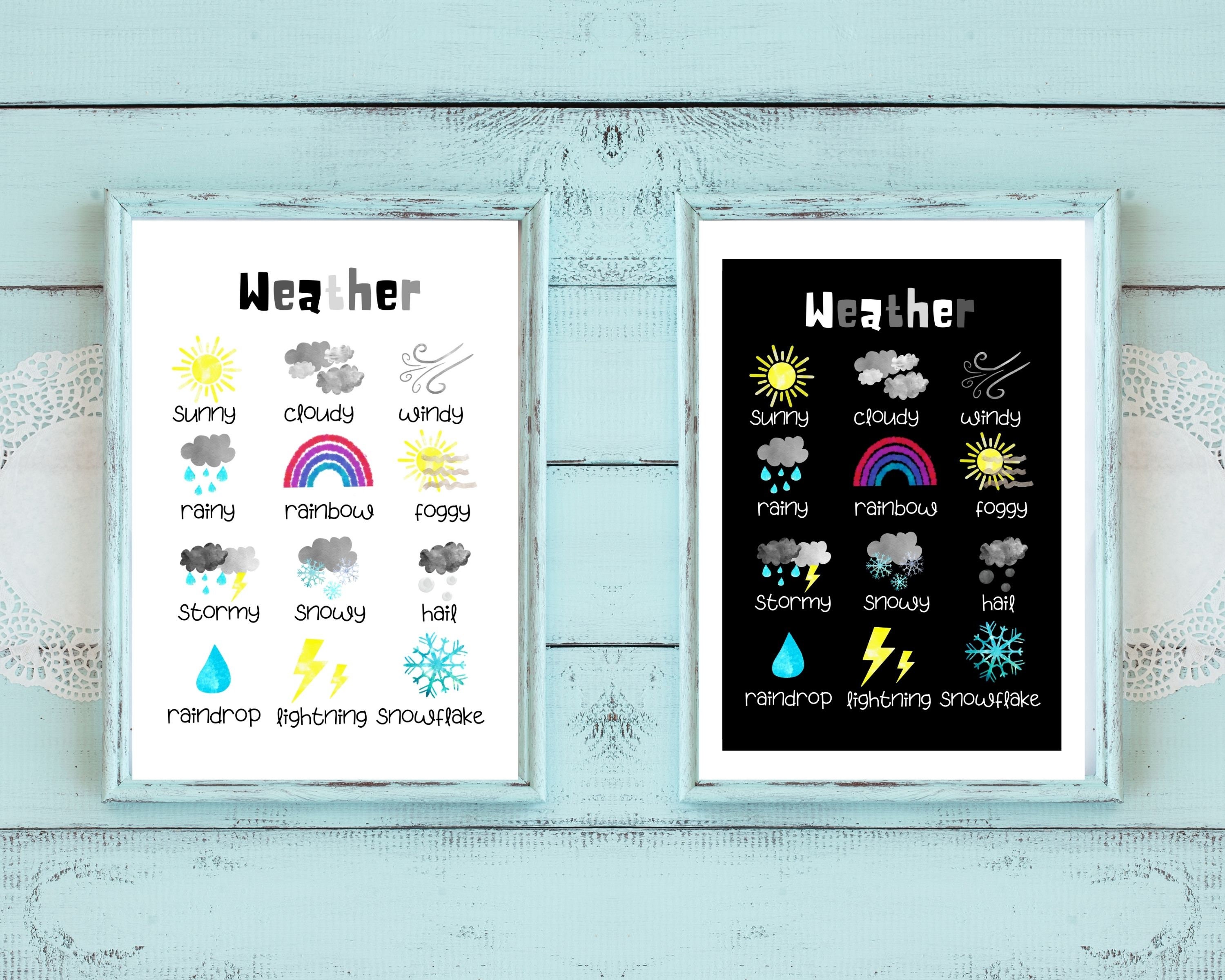 Weather Poster- Classroom Decor - Homeschooling - Teaching Poster ...