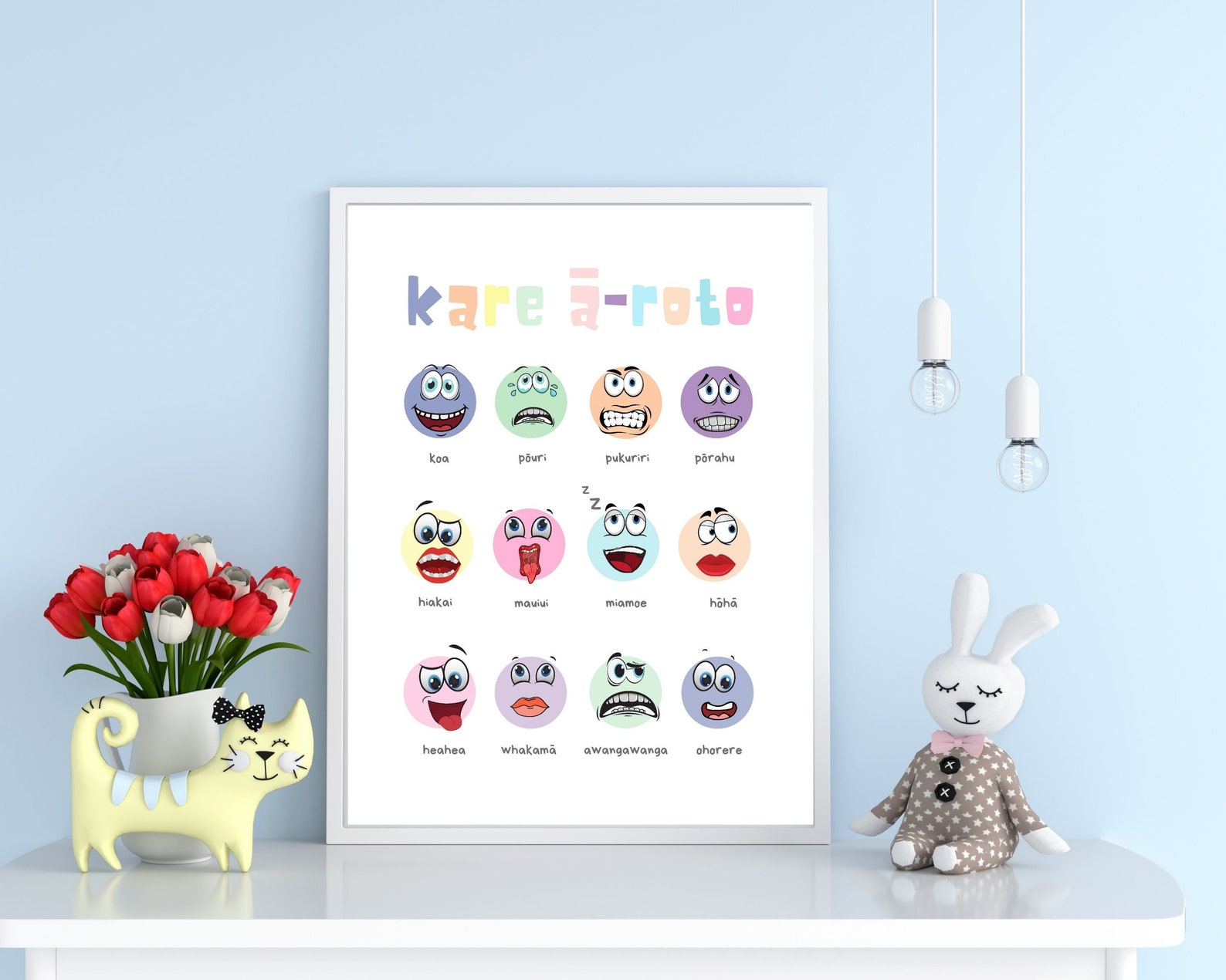 Feelings Poster Te Reo Maori to English Classroom Decor Teaching Poster ...