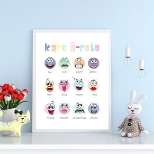 Feelings Poster - Te Reo Maori to English - Classroom Decor - Teaching ...