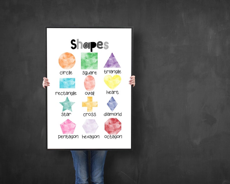 Geometric Shapes Poster Classroom Decor Homeschooling Teaching Poster ...