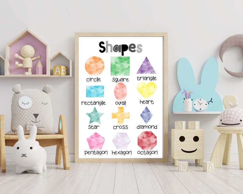 Geometric Shapes Poster Classroom Decor Homeschooling Teaching Poster ...