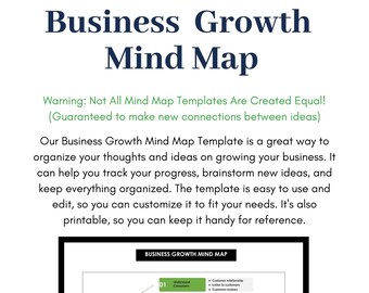 Business Mind Map - Etsy