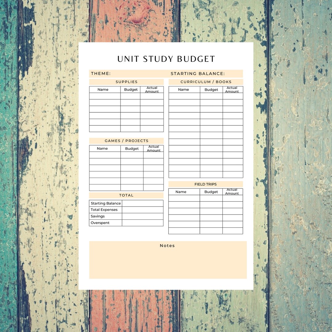 Unit Study Budget Printable, Homeschool Planner, Expense Tracker, - Etsy