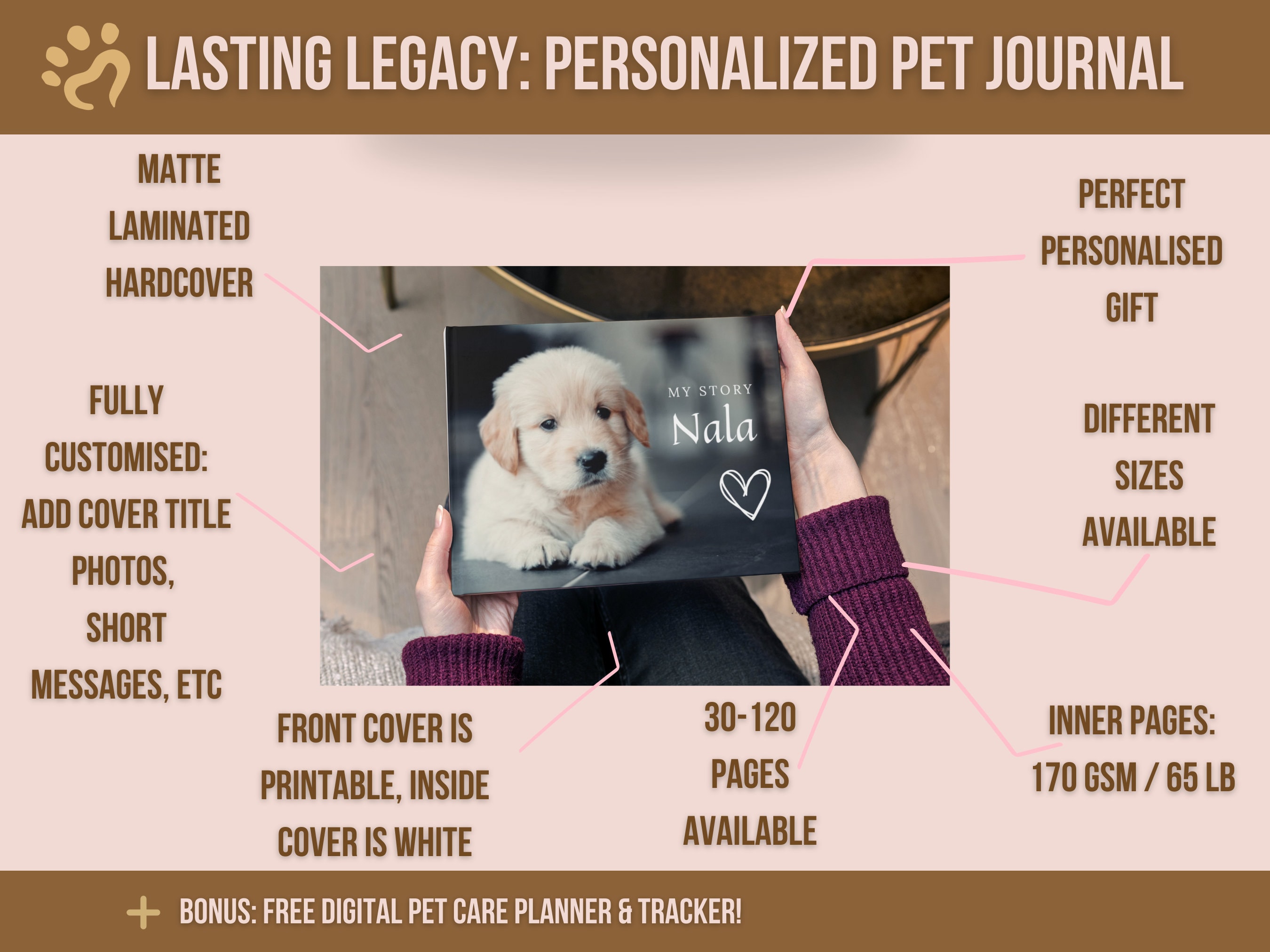 Custom Pet Photo Book, Personalise 30 Pages With Photos & Messages ...