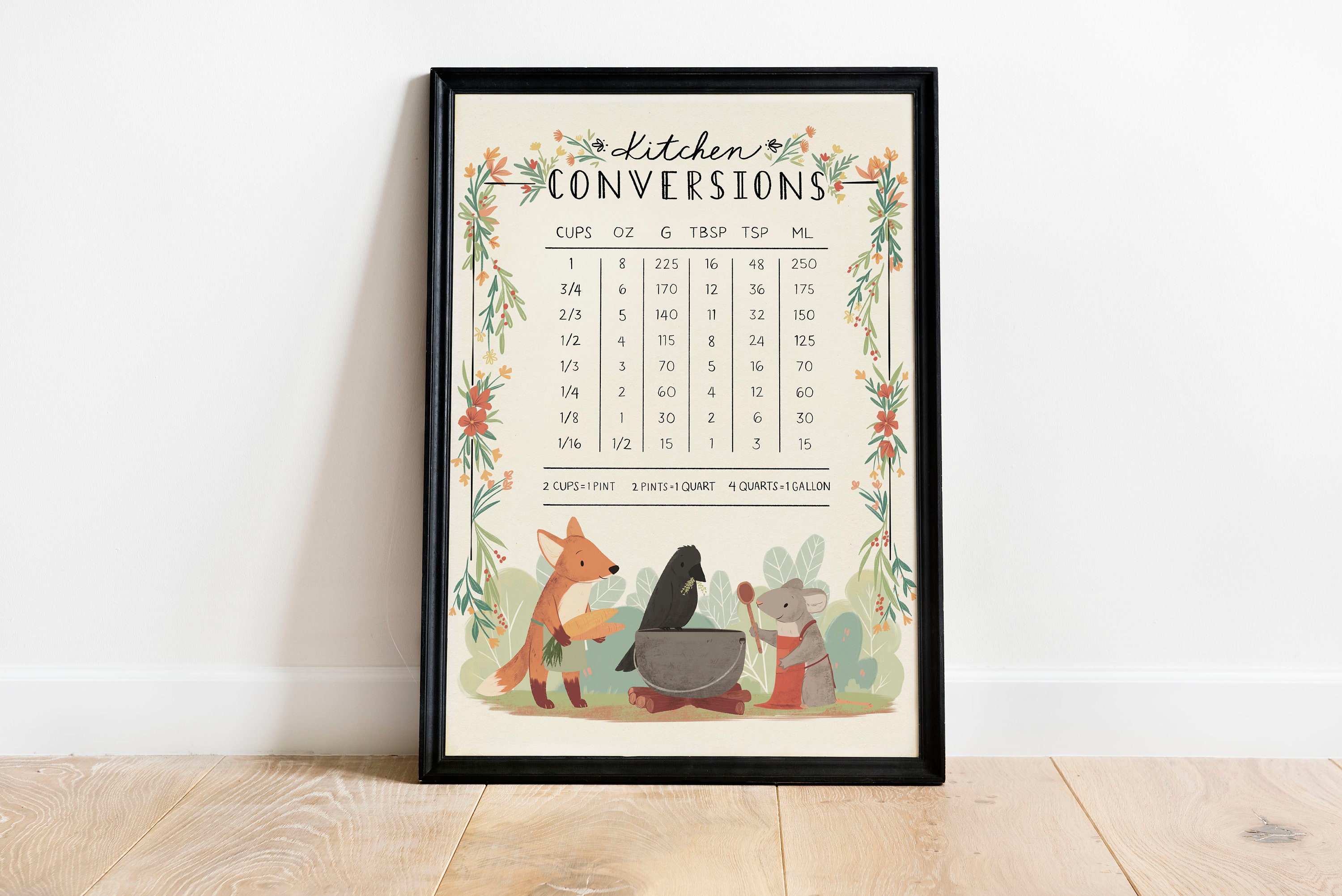 Cute Kitchen Conversion Chart Printable Wall Art | Kitchen Measurements ...