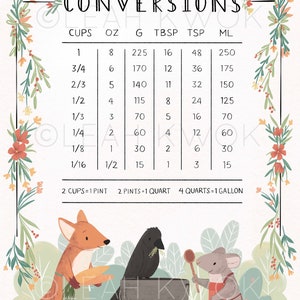Cute Kitchen Conversion Chart Printable Wall Art | Kitchen Measurements ...