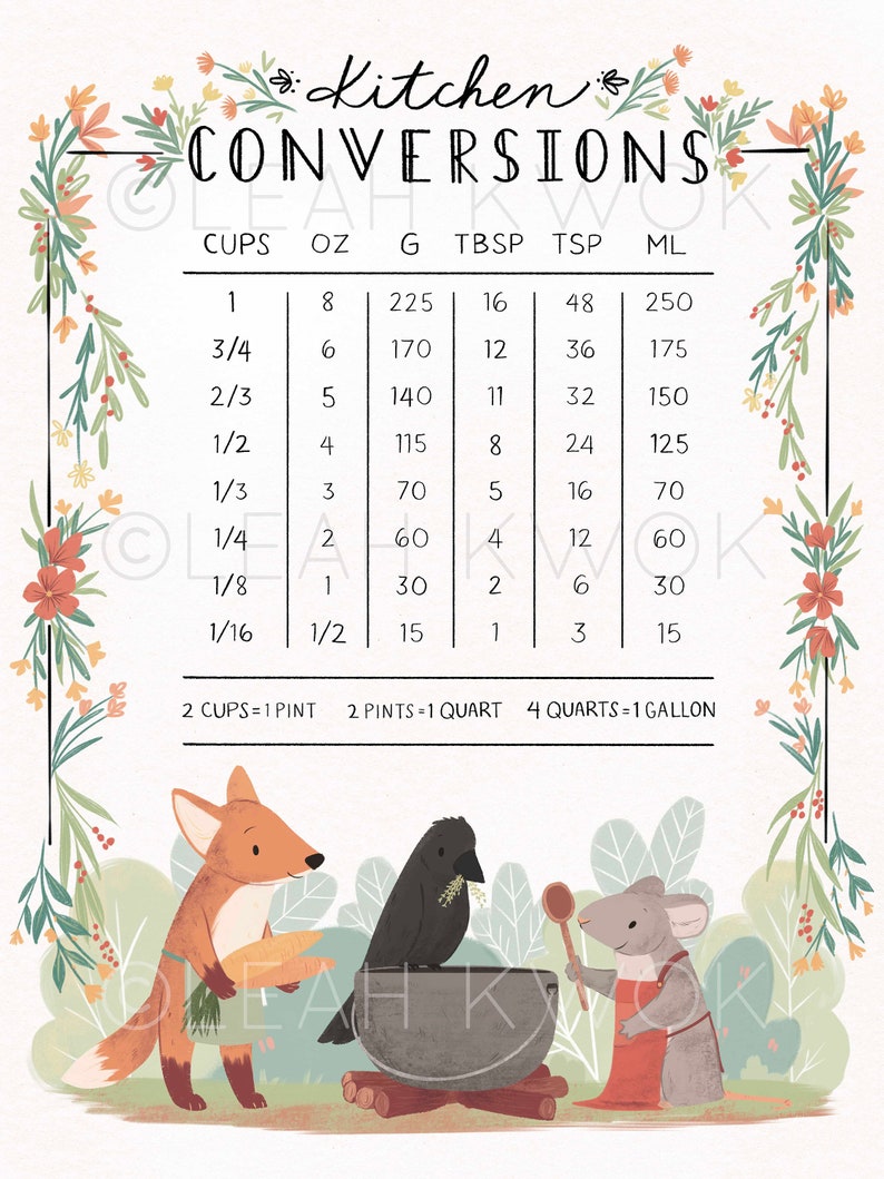 Cute Kitchen Conversion Chart Printable Wall Art | Kitchen Measurements ...
