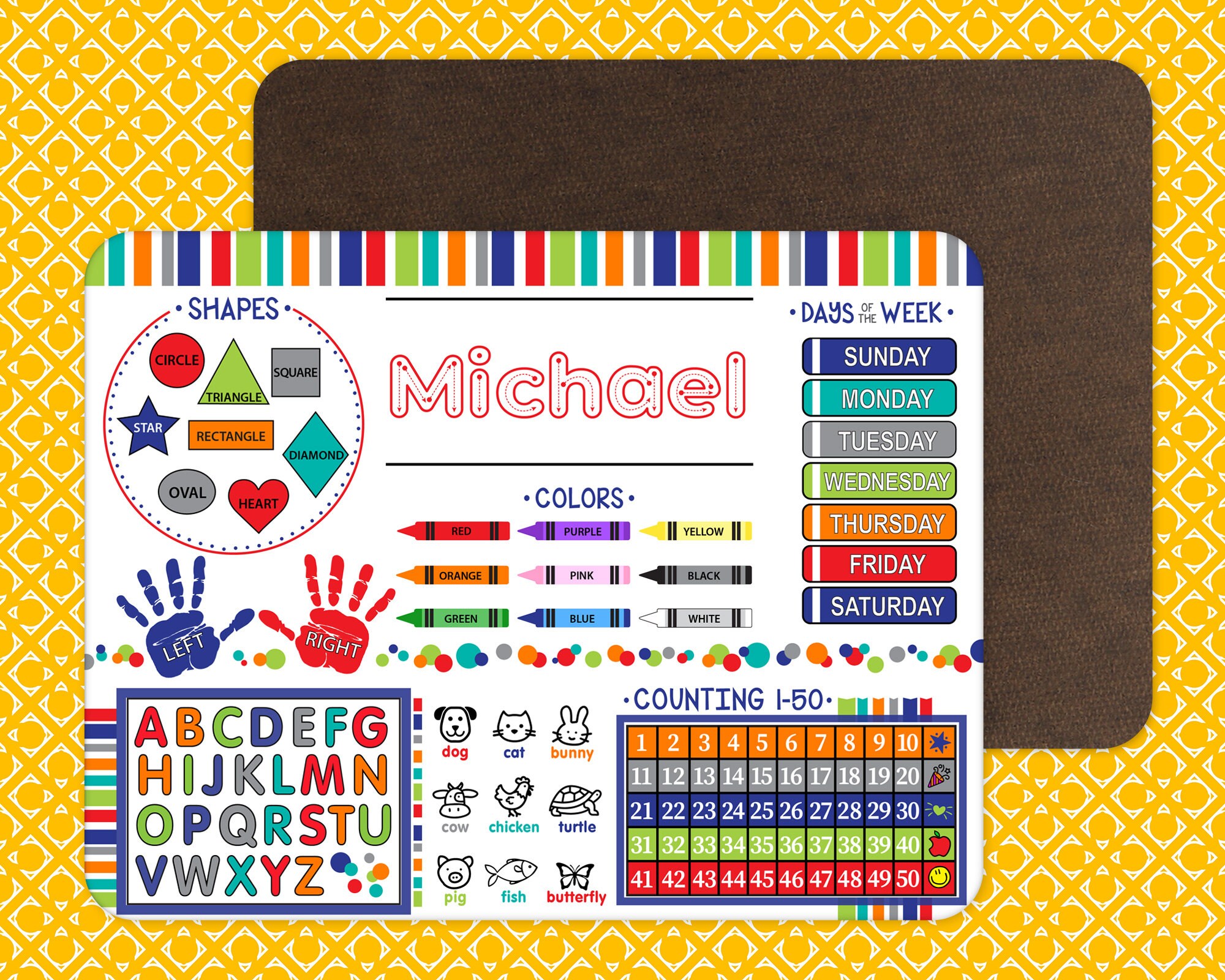 Personalized Childs Dry Erase Learning Board - Etsy