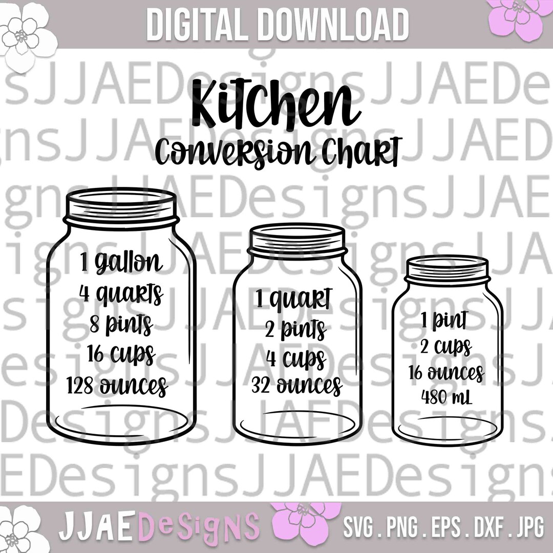 Kitchen Svg, Kitchen Conversion Chart Svg, Cutting Board Svg, Baking ...
