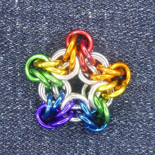 Trans Transgender Pridestar LGBTQ Pocket Fidget Stim Pride - Etsy
