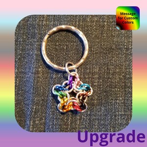 Trans Transgender Pridestar LGBTQ Pocket Fidget Stim Pride - Etsy