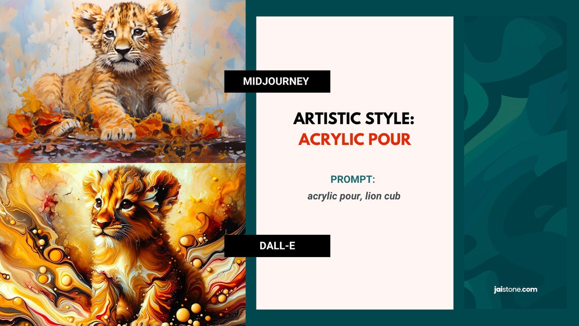 200 AI Art Styles | 7 Style Guides Midjourney & Dalle - Etsy